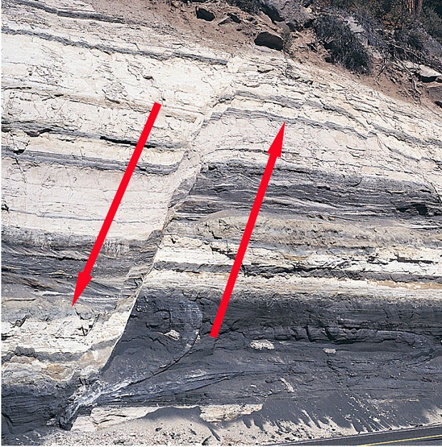 Faults WeatherTogether