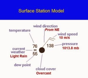 How To Read Surface Station Models Weathertogether