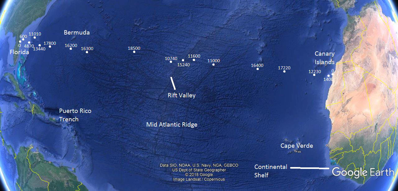 The Mid-Atlantic Ridge – Ingalls Weather