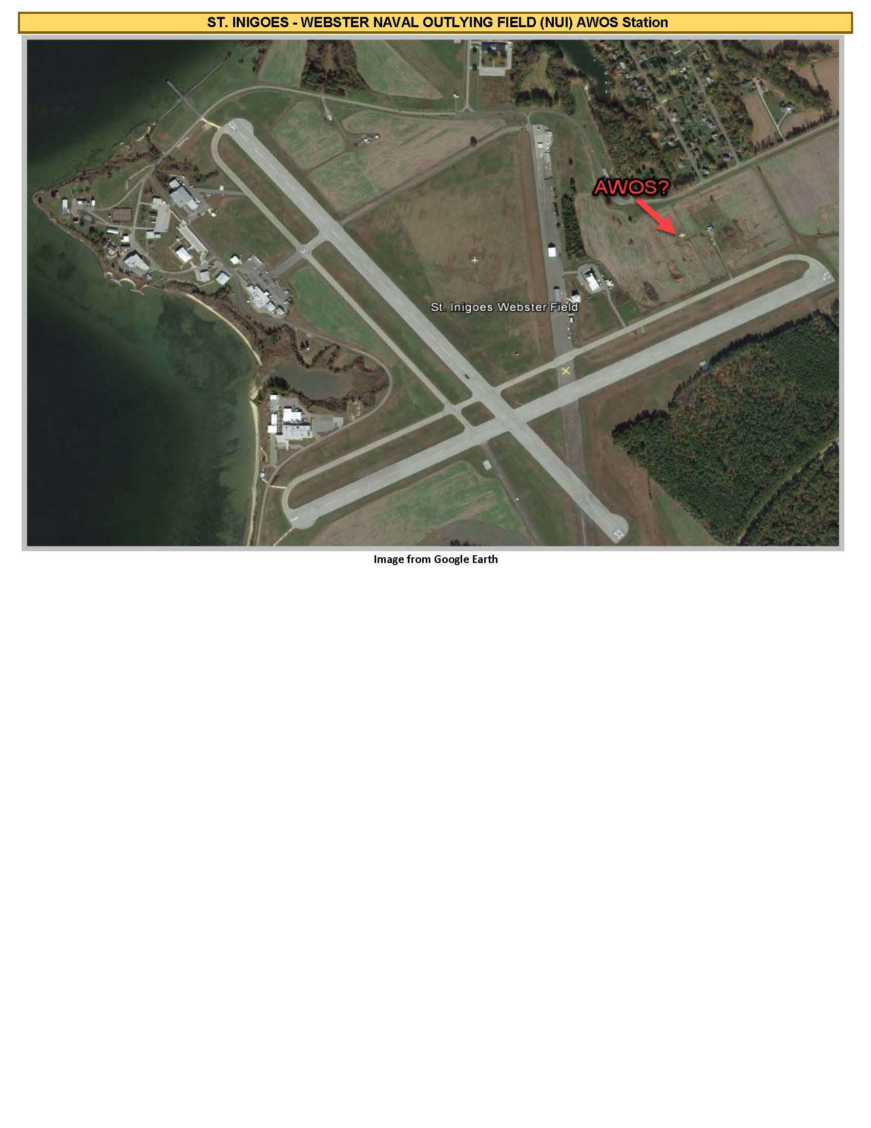 St. Inigoes-Webster Field – Maryland Climate and Weather