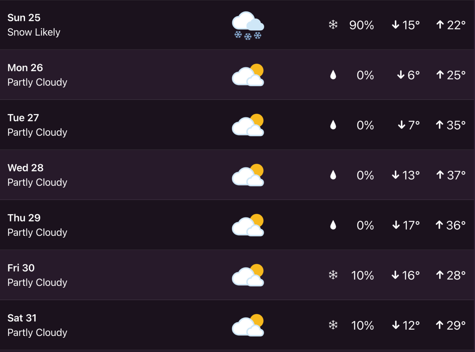 Weekly Wrap Up: January 24, 2026 #ARWX – Dr. Nathan Parker-N5PKR